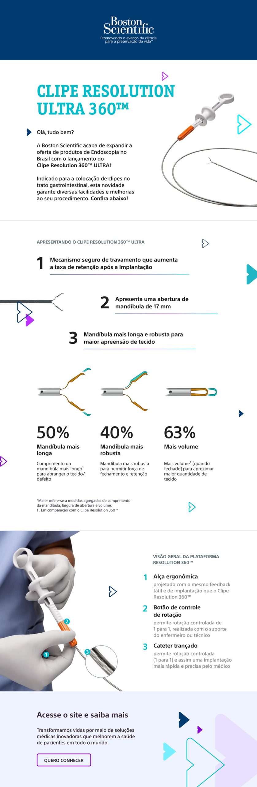 Resolution 360 • Endoscopia Terapeutica